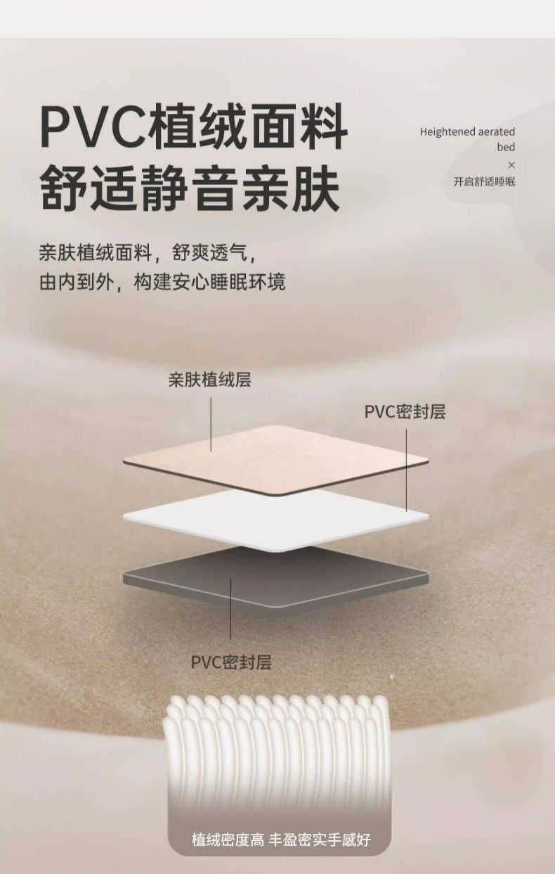 Method: OEM, ODM, production, production, etc