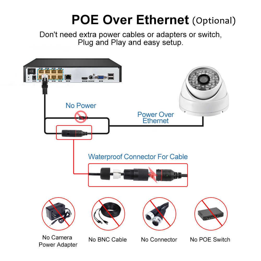CCTV Camera Wiring Diagram And Connection For Installation, 50% OFF