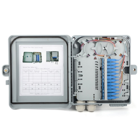 Fiber Optic Equipment FTTH 12 Cores Optical Terminal Box High Quality ...