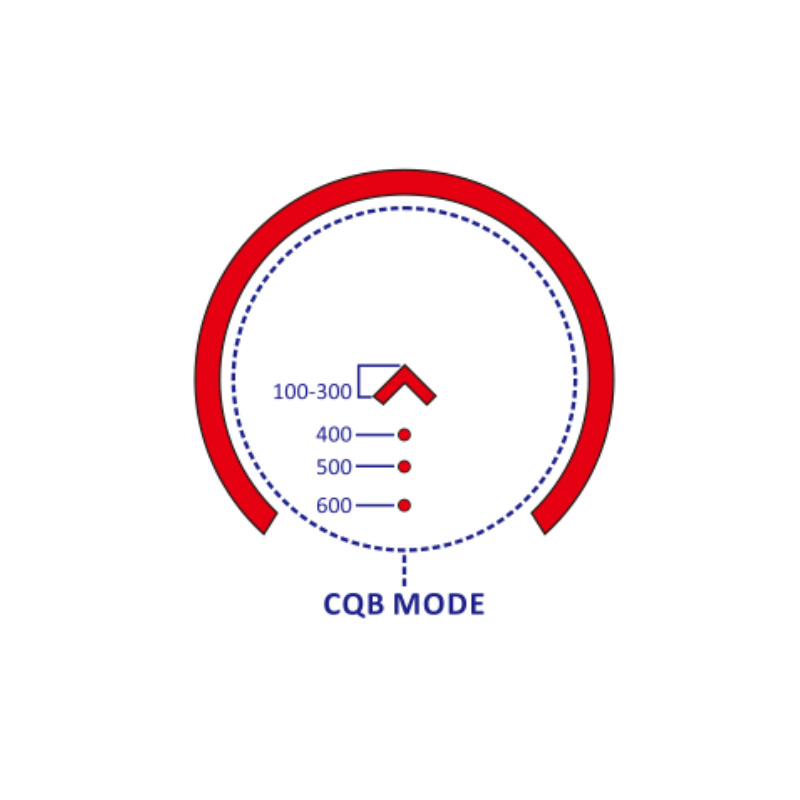 Tactical Compact HRO Red Dot Sight CQB MODE Reticle 2 MOA Riflescope ...
