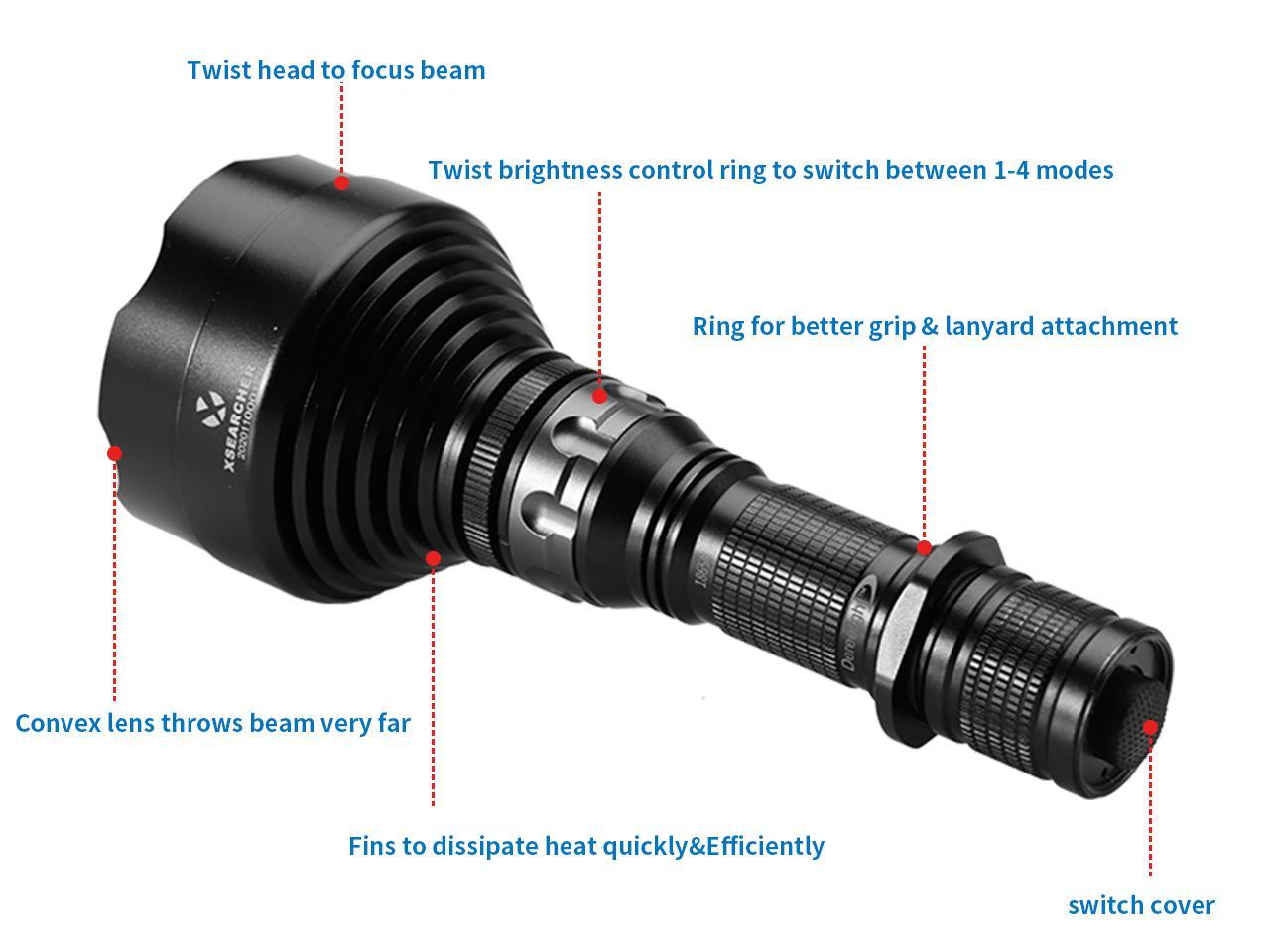 Flashlights Torches Super XSeacher 4s Most Powerful Led Rechargeable ...