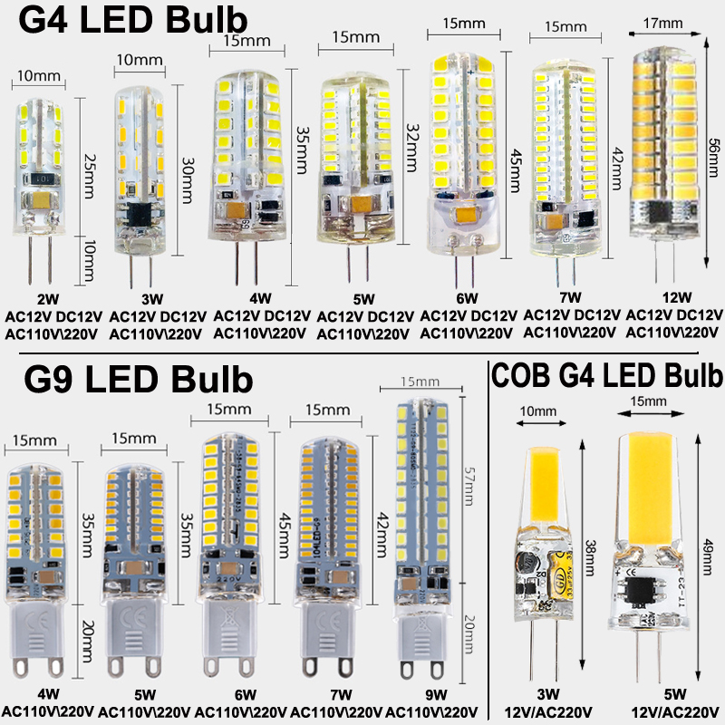 G4 G9 G5.3 LED Bulbs DC AC12V AC110V AC220V 2 W 3W 4W 5W 7W COB LED ...