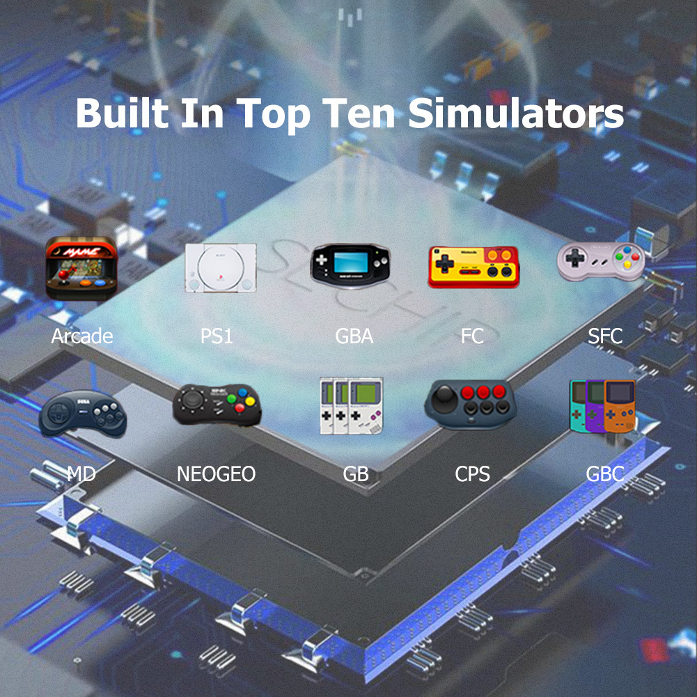 Portable Game Players X7/X12 Plus Handheld Console 4.3/7.1 Inch HD ...