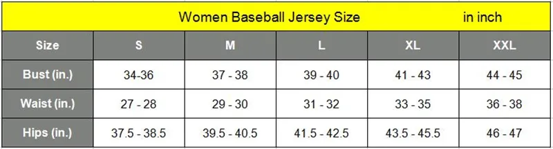 2026 City Connect 100 Polyester Baseball Shirts Nick Allen #2, Ronald ...