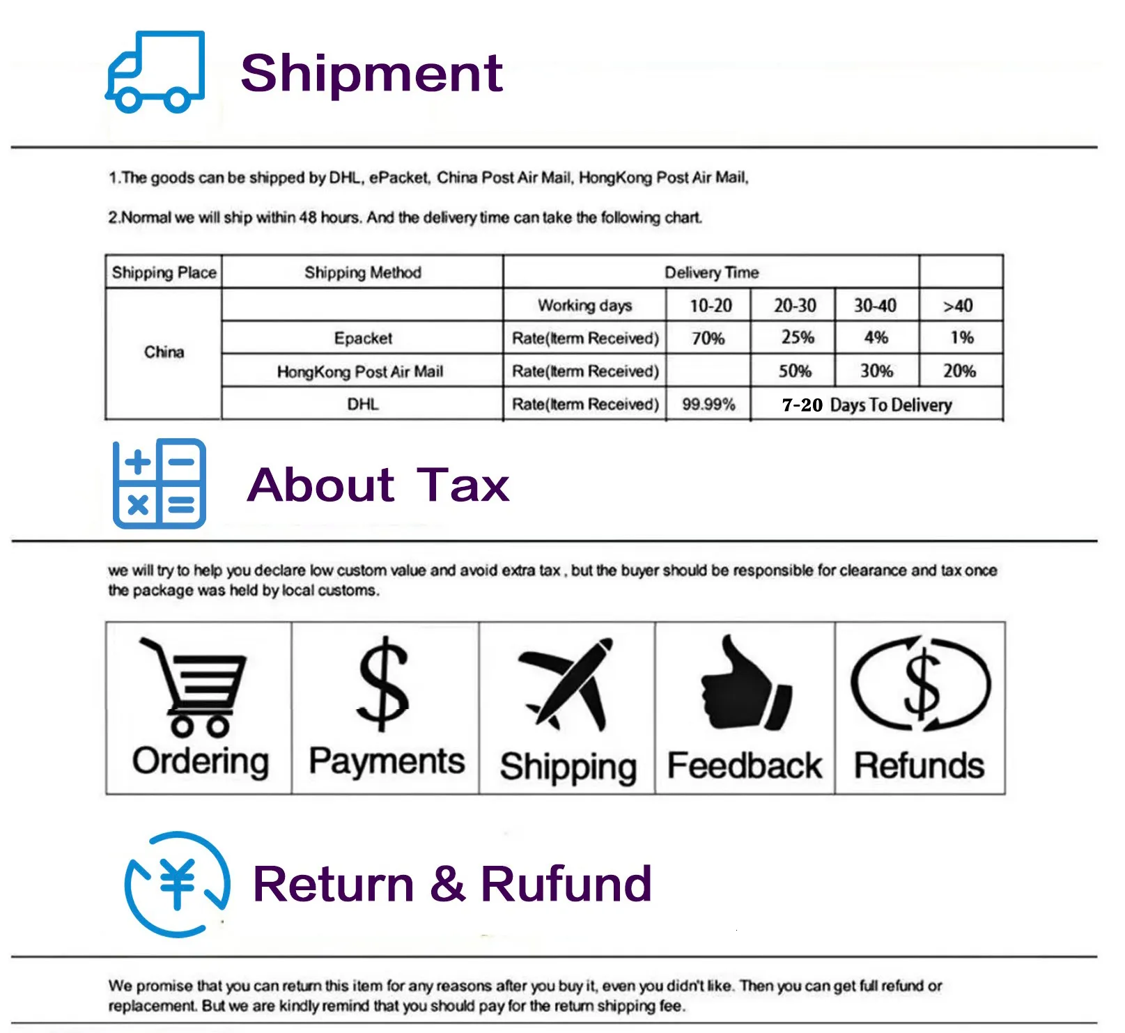 Drink Bottle Cat Dog Bowl Designer Feeder Insert Transforms Bowls Into ...