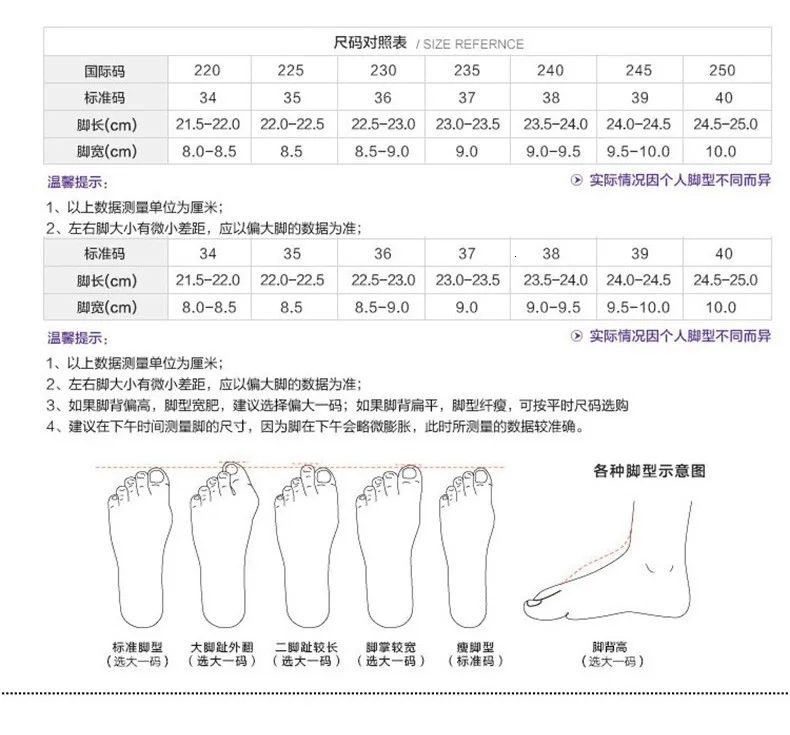 Ddmysports Summer Women Sports Sandals Thick Rubber Sole Closed Toe ...