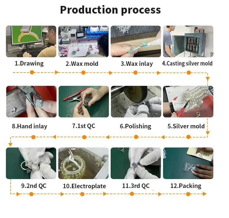 Iced Out Hip Hop Moissanite Watch for Men with Stainless Steel Band and ...