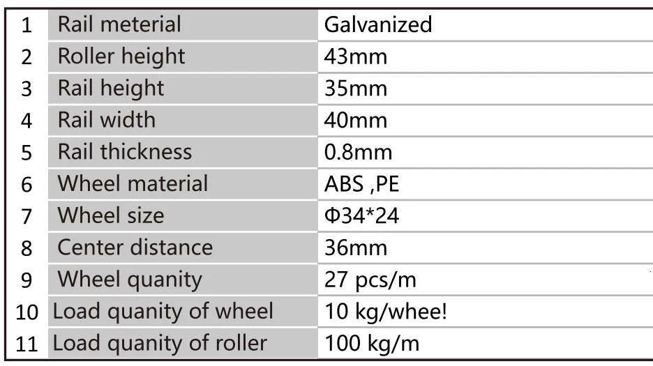 Reinforced Sheet Metal Gravity Flow Rail Conveyor Track 34mm Plastic ...