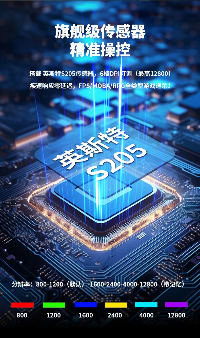 G502 X Plus wireless gaming mouse with 16,000 DPI photoelectric sensor ...