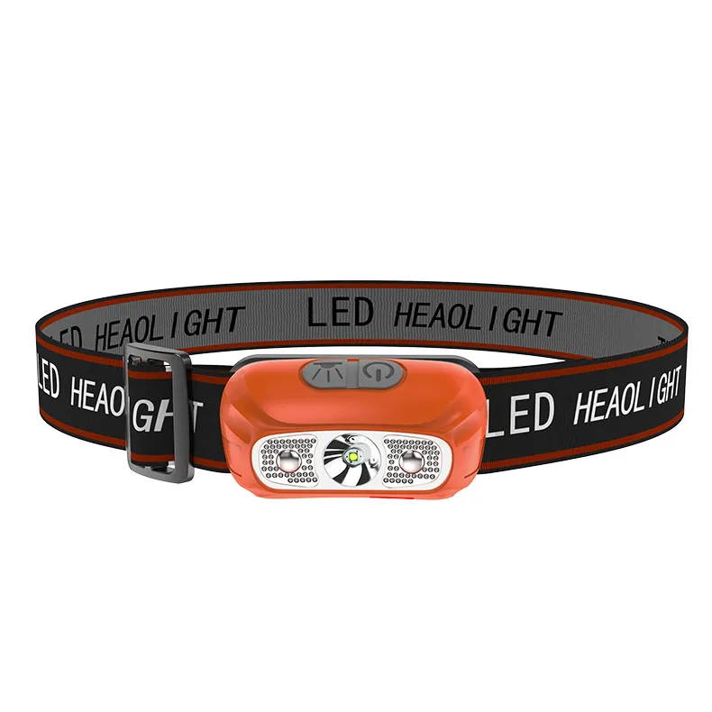 Rechargeable Mini Motion Activated Headlamp With Powerful Sensor, 5W ...