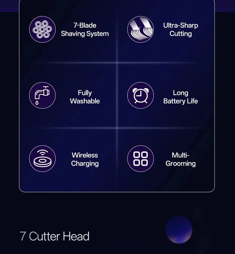 7D Floating Cutter Electric Shaver Head Base Rechargeable Stainless ...