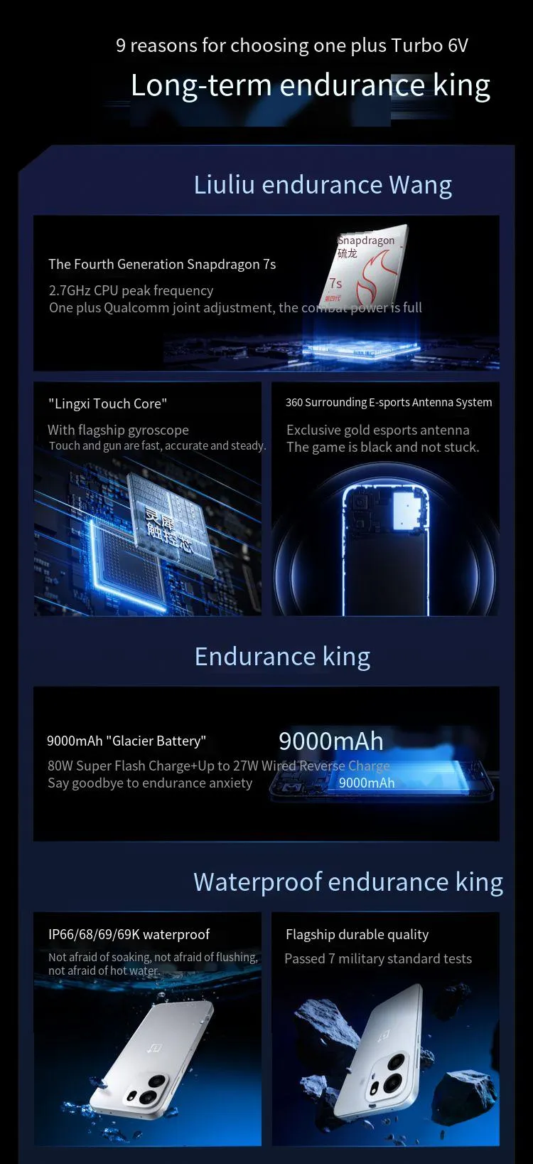 Original One Plus Turbo 6V Oneplus Mobile Phone 12GB RAM 256GB ROM ...