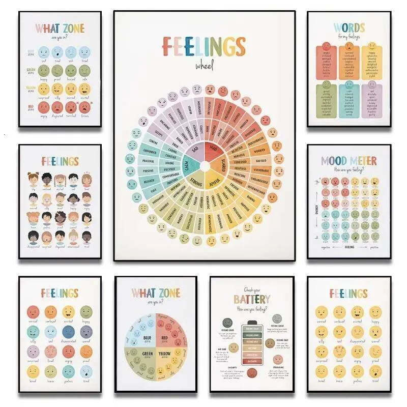 Canvas Ruler Mood Poster For Mental Health And Home... From Fabiano5468 ...