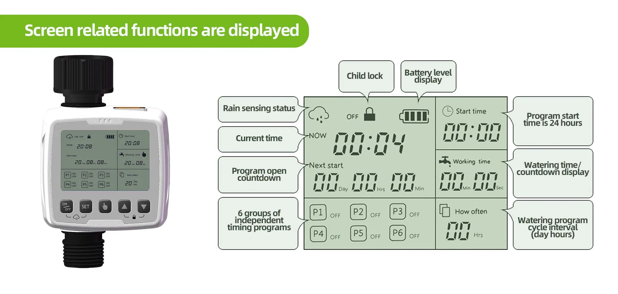 Outdoor Faucet Timer Irrigator with Dual Modes for Drip Irrigation and ...
