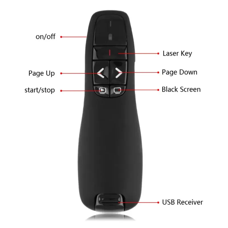 4GHz USB Wireless Presenter with Red Laser Pointer Handheld Remote for ...