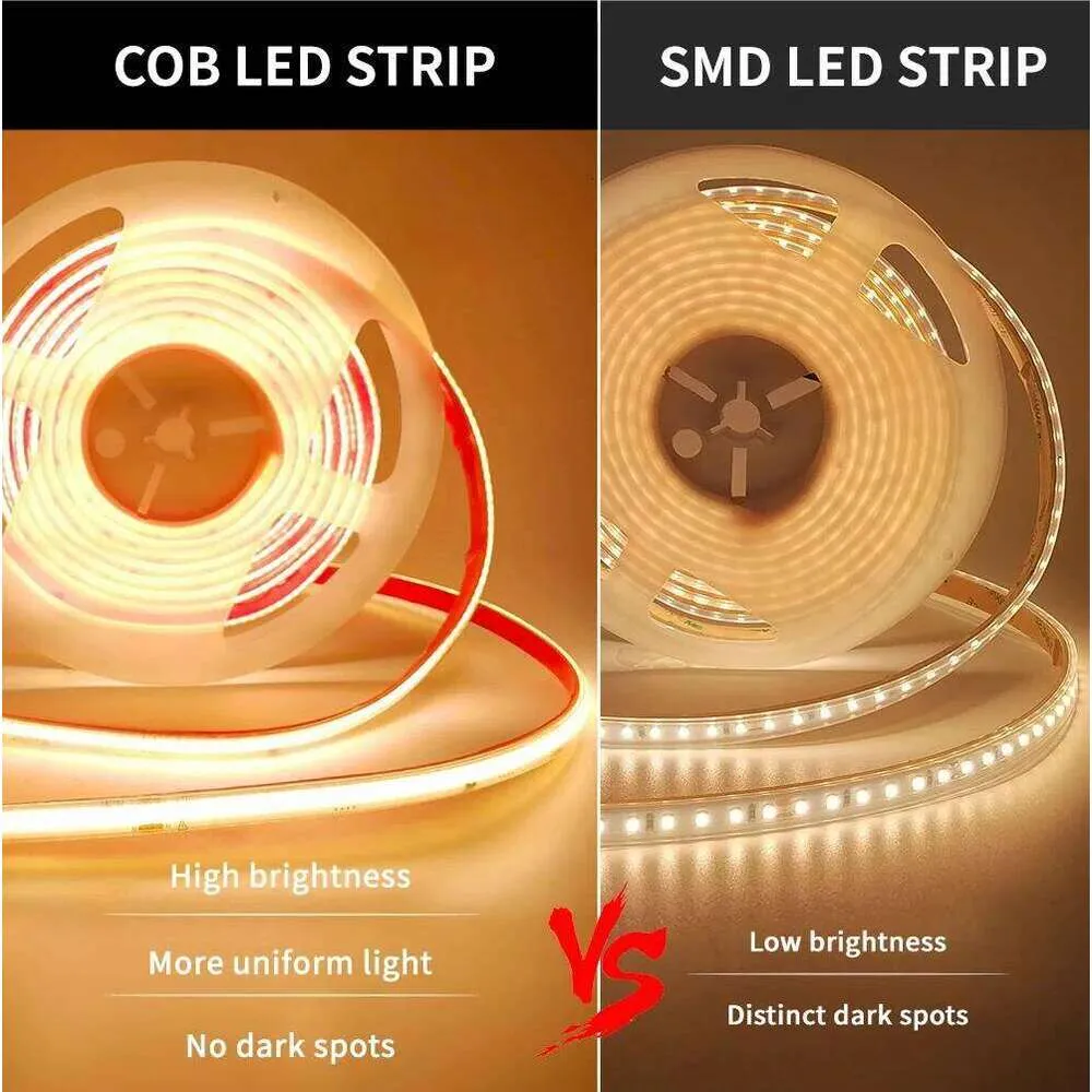220V COB Strip Light 296 LEDs/m Waterproof Flexible LED Tape Ribbon for ...