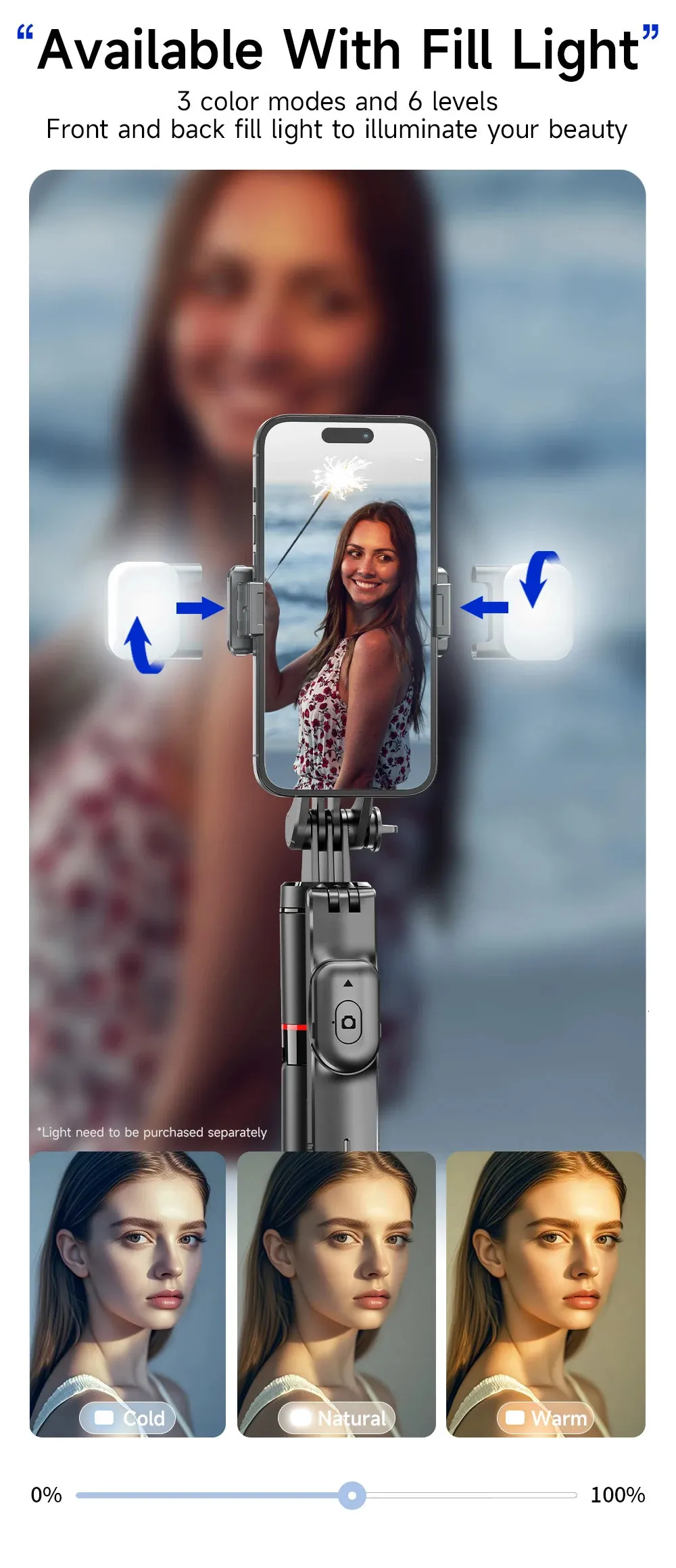 Selfieshow Bluetooth Tripod Selfie Stick with 360 Degree Rotation and 1 ...