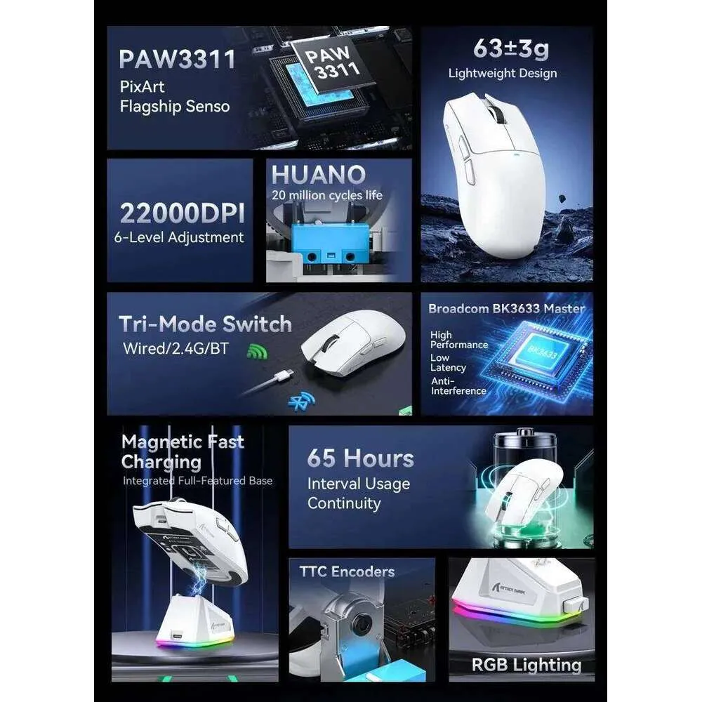 Attack Shark R1 X11 Wireless White Gaming Mouse 18K... From Nicola29 ...