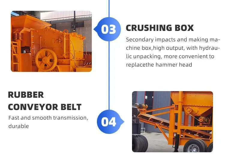 Portable Mobile Jaw Crusher on Wheels for Mining and Quarry with 7 ft ...