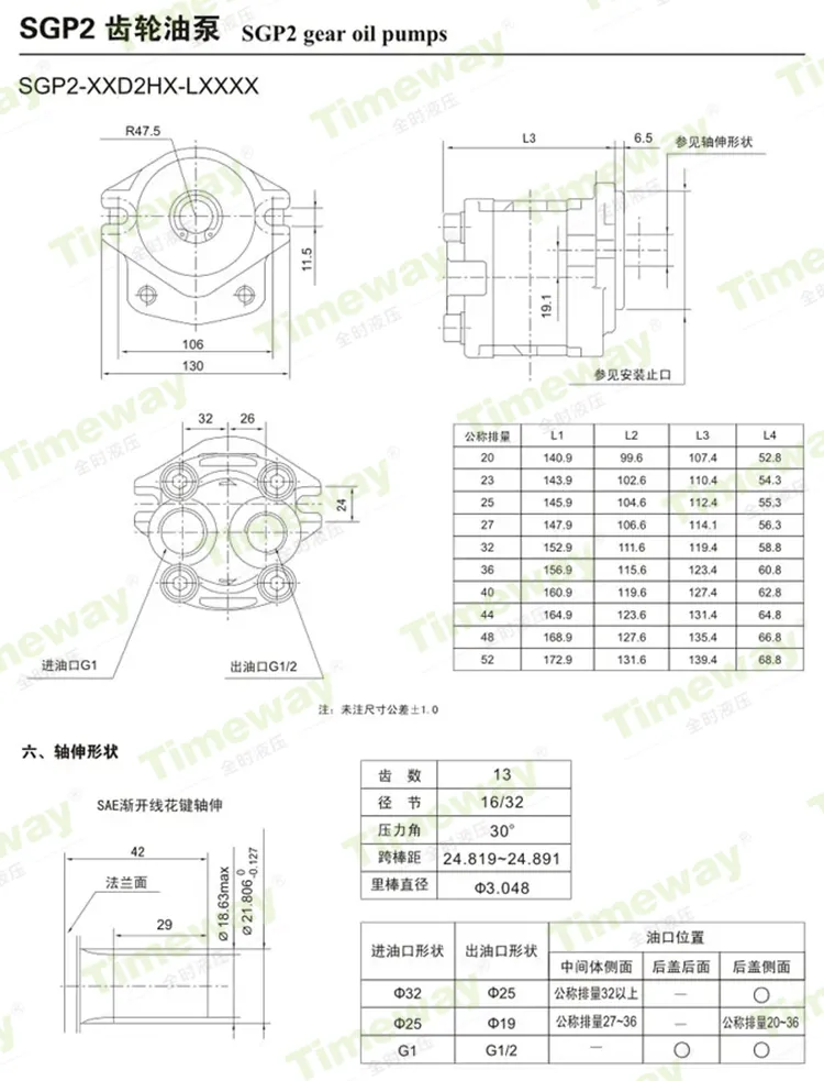 Wholesale Hydraulic High Pressure Gear Internal Gear... From ...