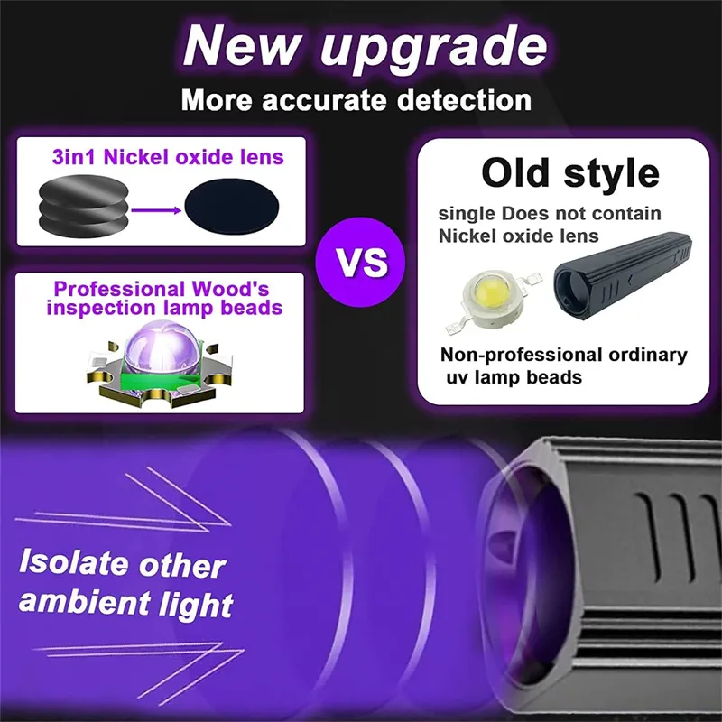 Portable Black UV Ringworm Lamp Shades Spotlight For Dog And Cat Urine ...