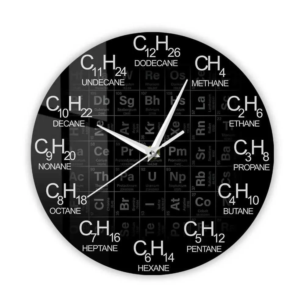 Chemical Chronograph Wall Clock With Periodic Table Of Elements And ...