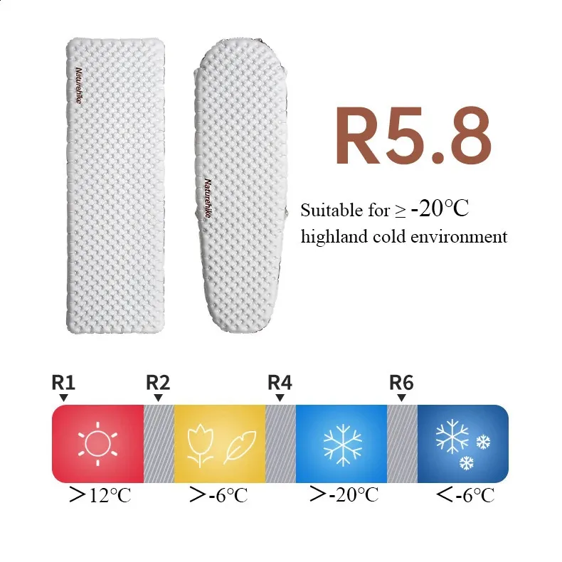 Camping Air Mattress, 58 High R-Value, Ultralight Warm Bed, Outdoor 4 ...