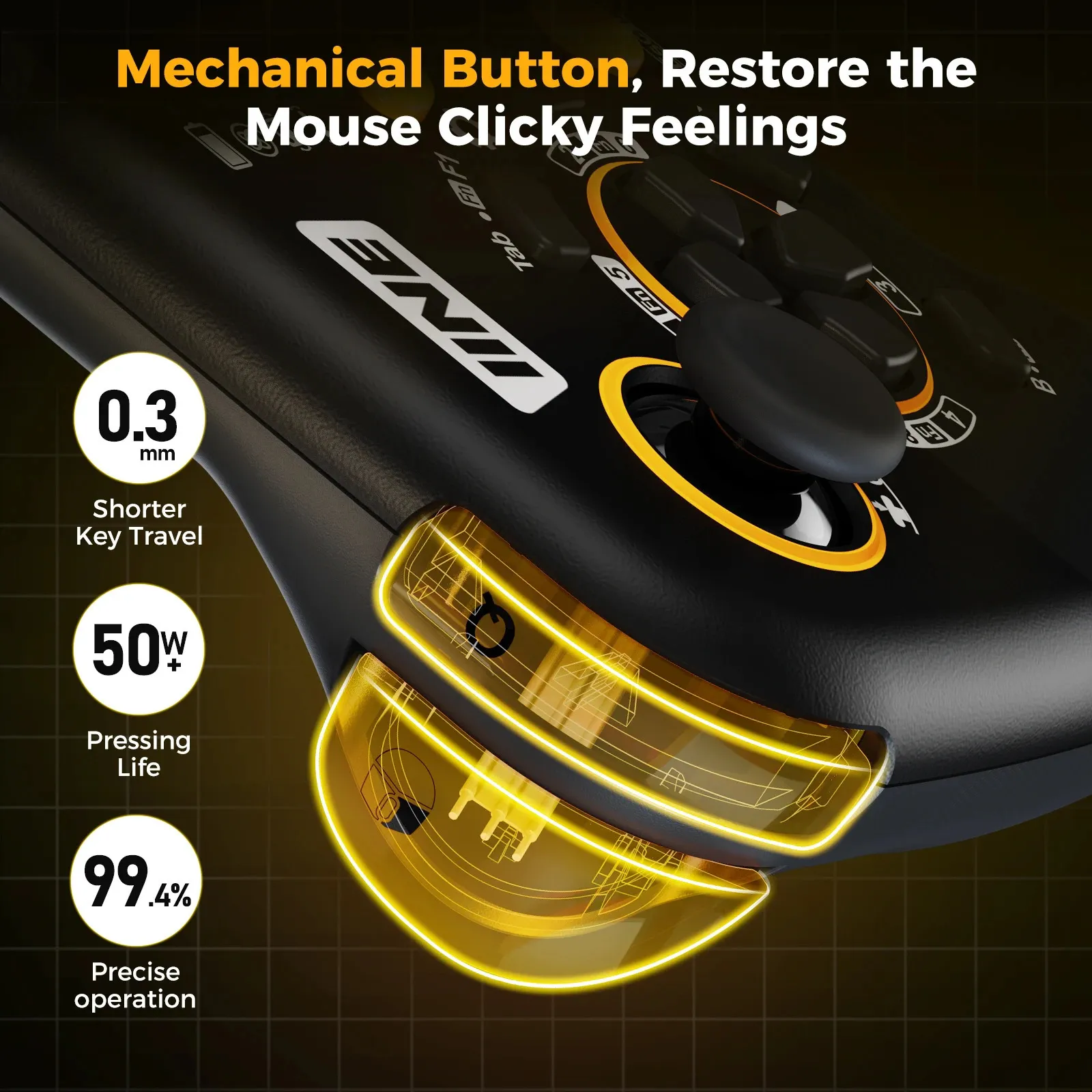 IINE Upgrade Wireless Mouse Pad Controller as Keyboard and Mouse Combo ...