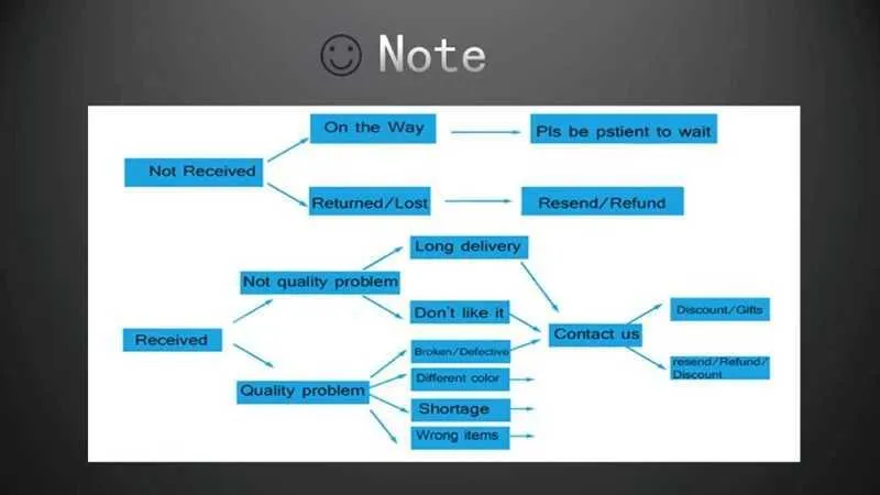 Natural Lava Stone Bead Bracelet for Men - Peacock Stone Yoga Bracelet ...