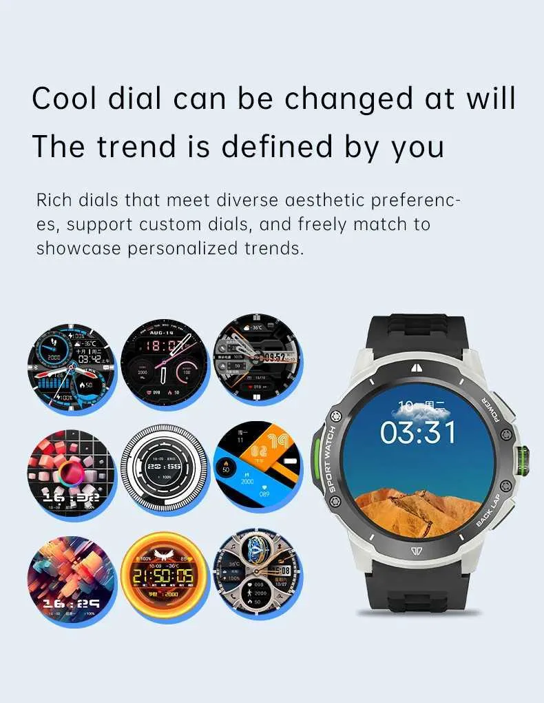 Smart Watch KB08: 4G Network, SIM Card, 1.43-Inch AMOLED Display, 200W Camera, GPS, WiFi, Google ...