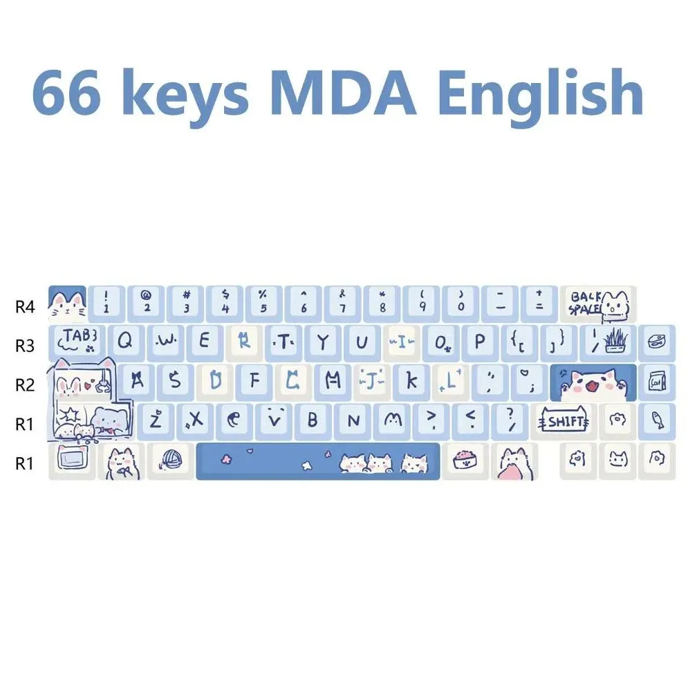 Cute Animal Keycaps Set - 66148 Keys MDA Profile PBT Dyesub, ISO/ANSI ...