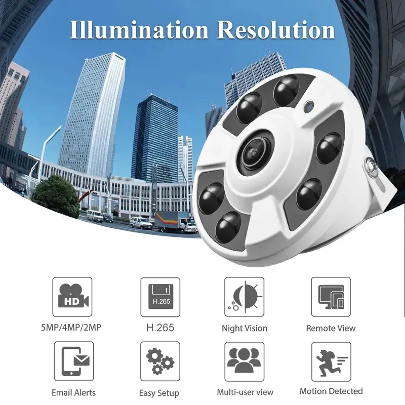 5MP Fish Eye Indoor Face Detection Camera IP Camerie 48V POE POE 1,7 Mm ...
