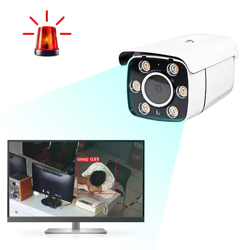 DHgate.com:Sleep on Sentry Duty Recognizer Camera, AI Personnel ...
