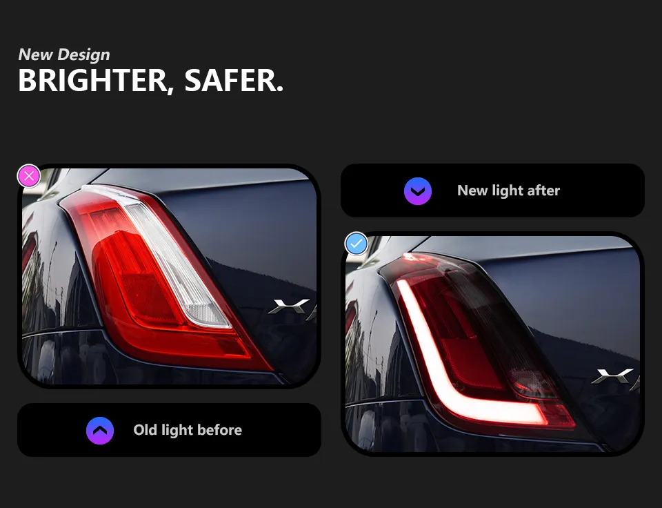 Car Tuning Tail Light For Jaguar XJ XJL 2010 24 18 LED DRL Brake Light Reverse From Gk tuning 891.5 DHgate.Com