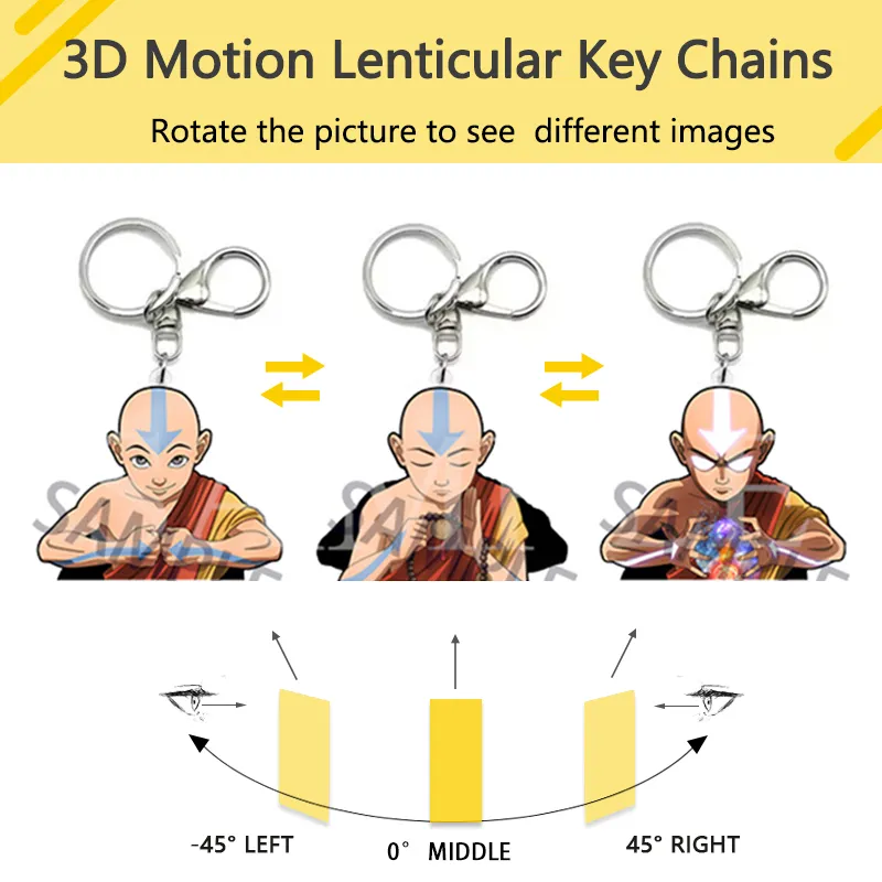 Avatar The Last Airbender Aang Key Chains: Creative Anime Ornaments ...