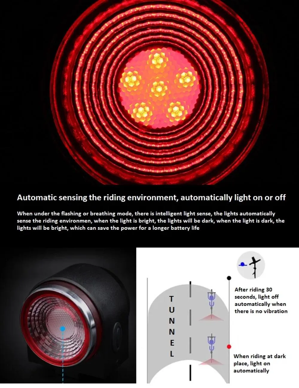 ANTUSI A8 Automatic Brake Taillight With Wireless Bell And Antitheft ...