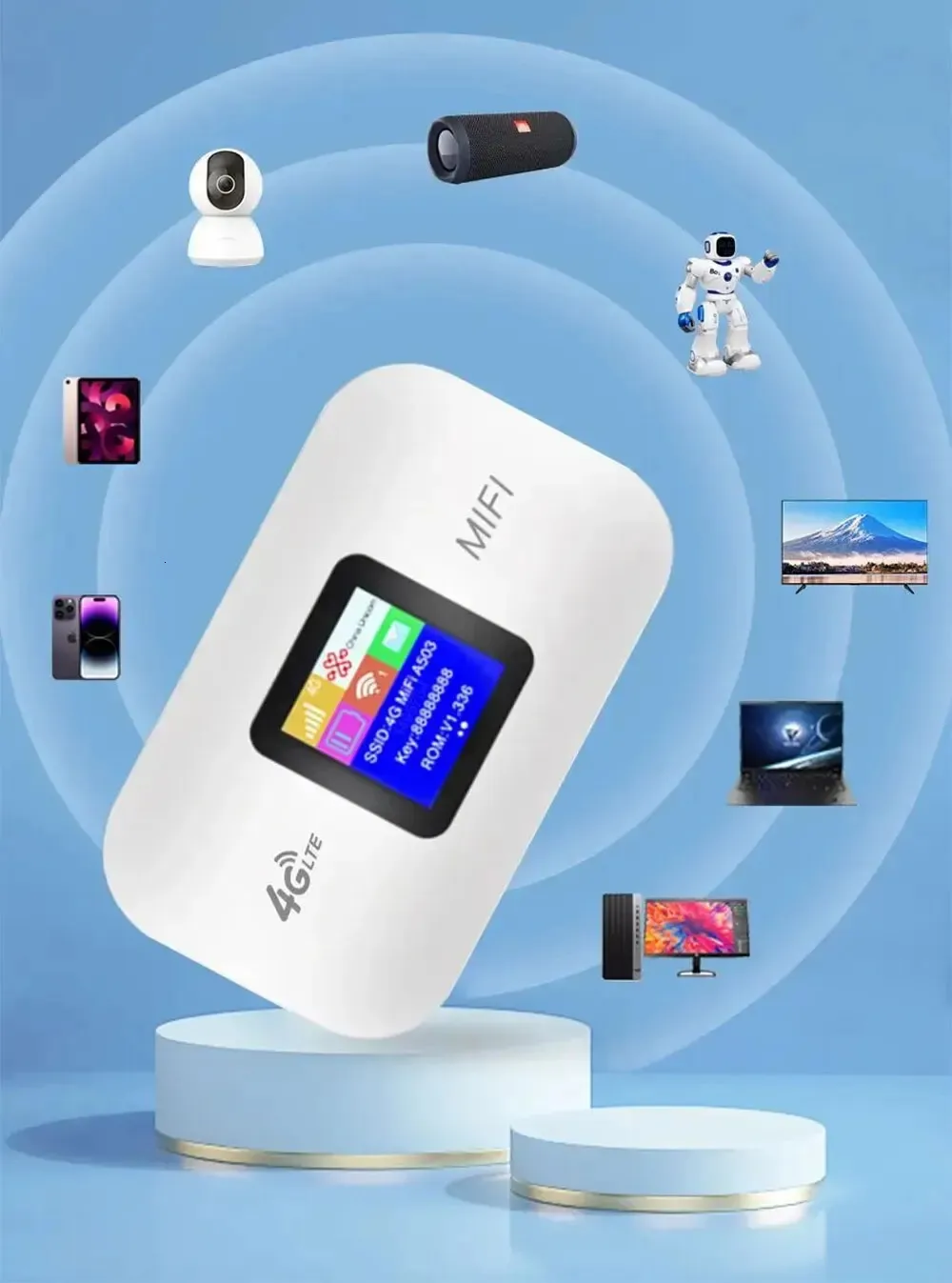 Módem Enrutador Wifi Inalámbrico 4G LTE Portátil, Mifi De Bolsillo Para ...