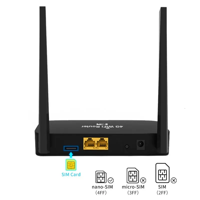 DHgate.com:4G LTE Wireless Router with SIM Card Slot, EC200AEUHA Module ...