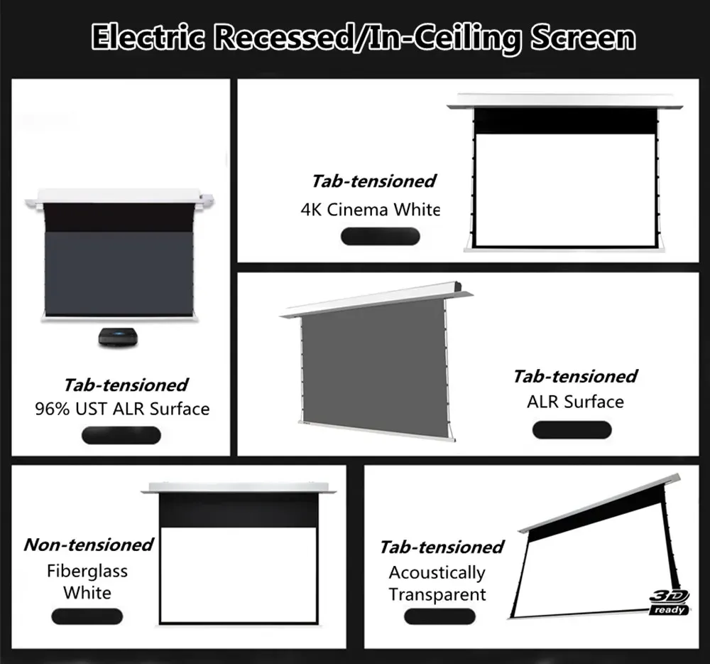 Motorized Projector Screen: 4K UHD Electric Hidden Ceiling Projector ...