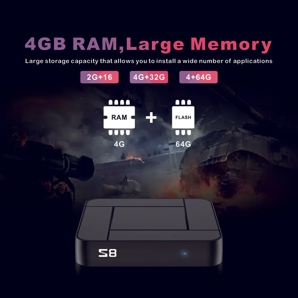 S8 4K TV Box: 2G RAM, 8G/16G ROM, Android 11, Amlogic S905W2, Dual WiFi ...