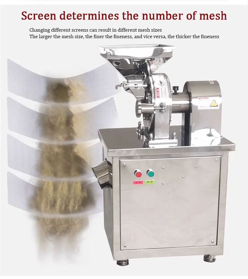 Electric Grain & Spice Grinder - High-Speed Mill for Coffee, Herbs ...