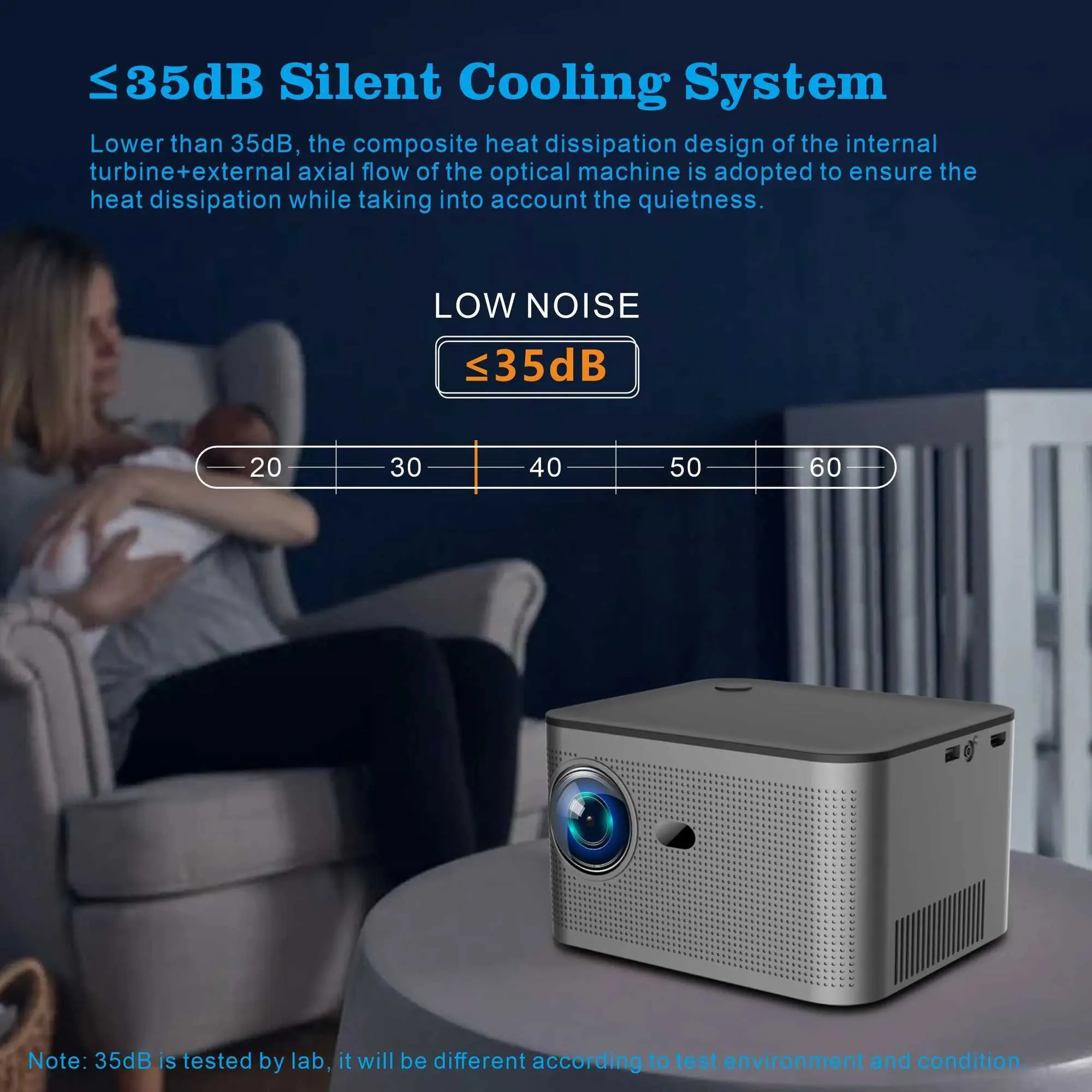 HY350 4K UHD Android 11 Projector, 580ANSI WiFi6 Smart Video Projector ...