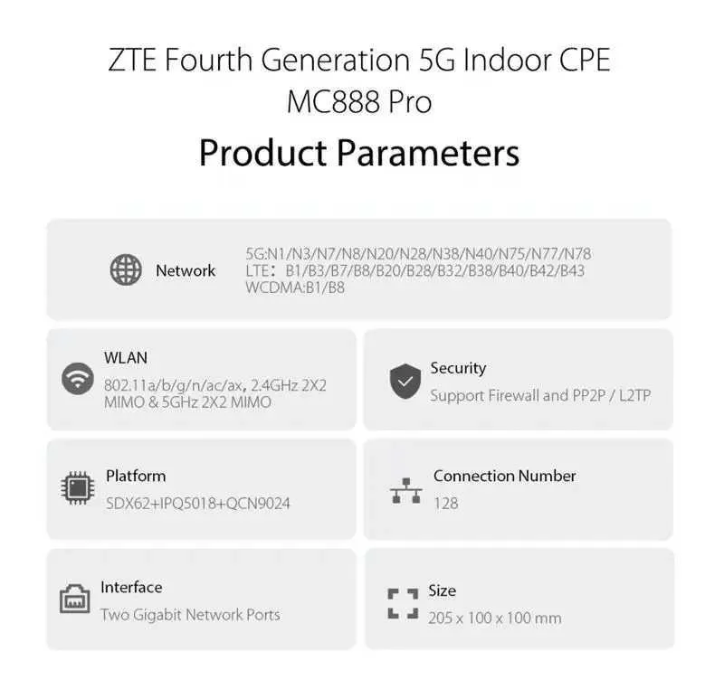 DHgate.com:5G CPE Wi-Fi 6 Router, ZTE MC888 PRO Unlocked 5400Mbps 5G Router, Gigabit Network ...