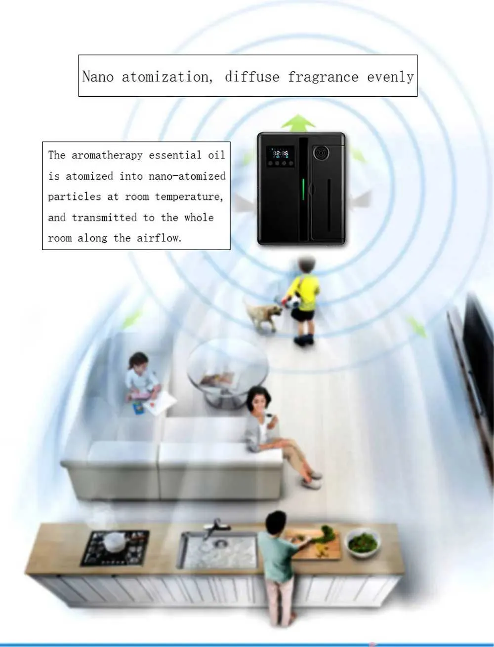 Automatic Scent Diffuser: Premium Air Freshener for Home & Hotel Lobby ...