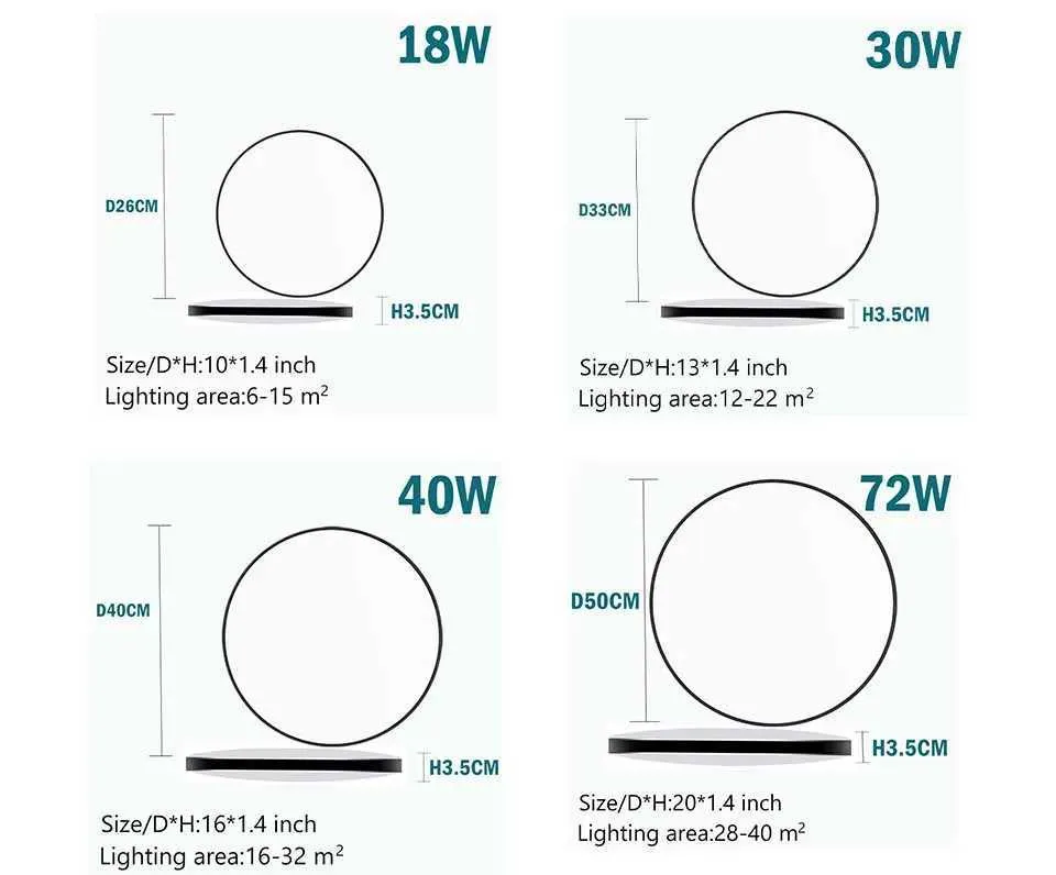 Premium LED Ceiling Light: Modern Luminair for Kitchen, Bathroom ...
