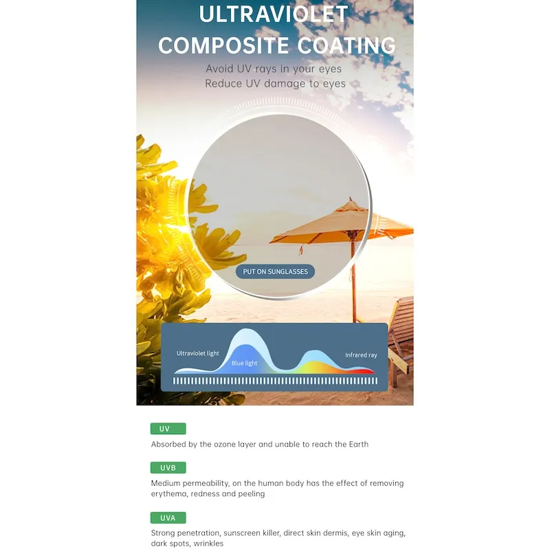 Square Rimless Sunglasses Men Women Metal Frame 57mm Acrylic Gradient ...