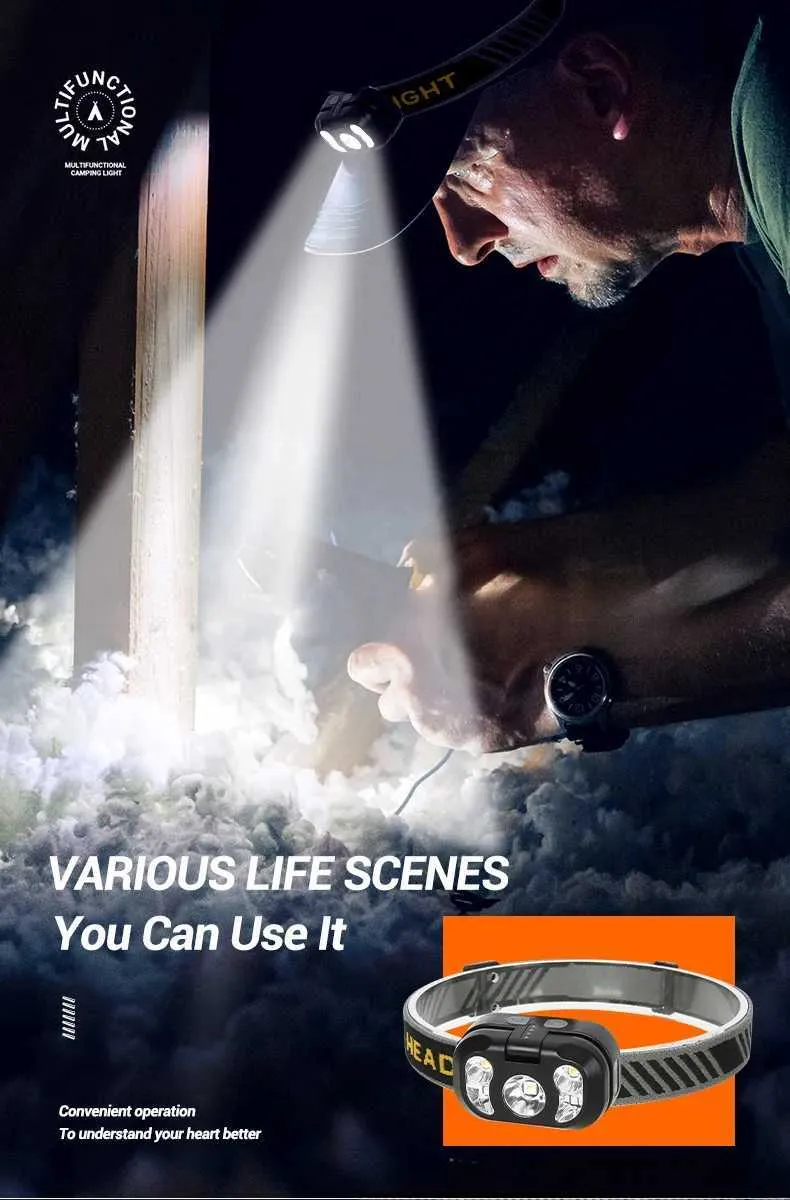 Rechargeable LED Headlamp: Motion Activated, Waterproof, 6000 Lumen ...