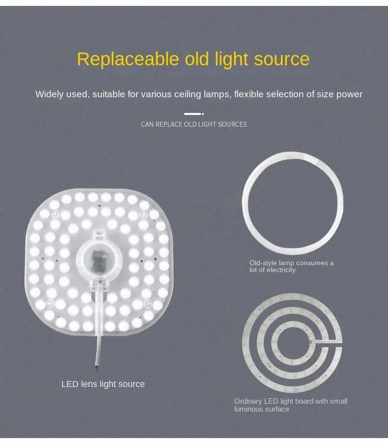 LED Ceiling Light Panel: 36W/24W/18W/12W Round/Square, AC220V. Best ...