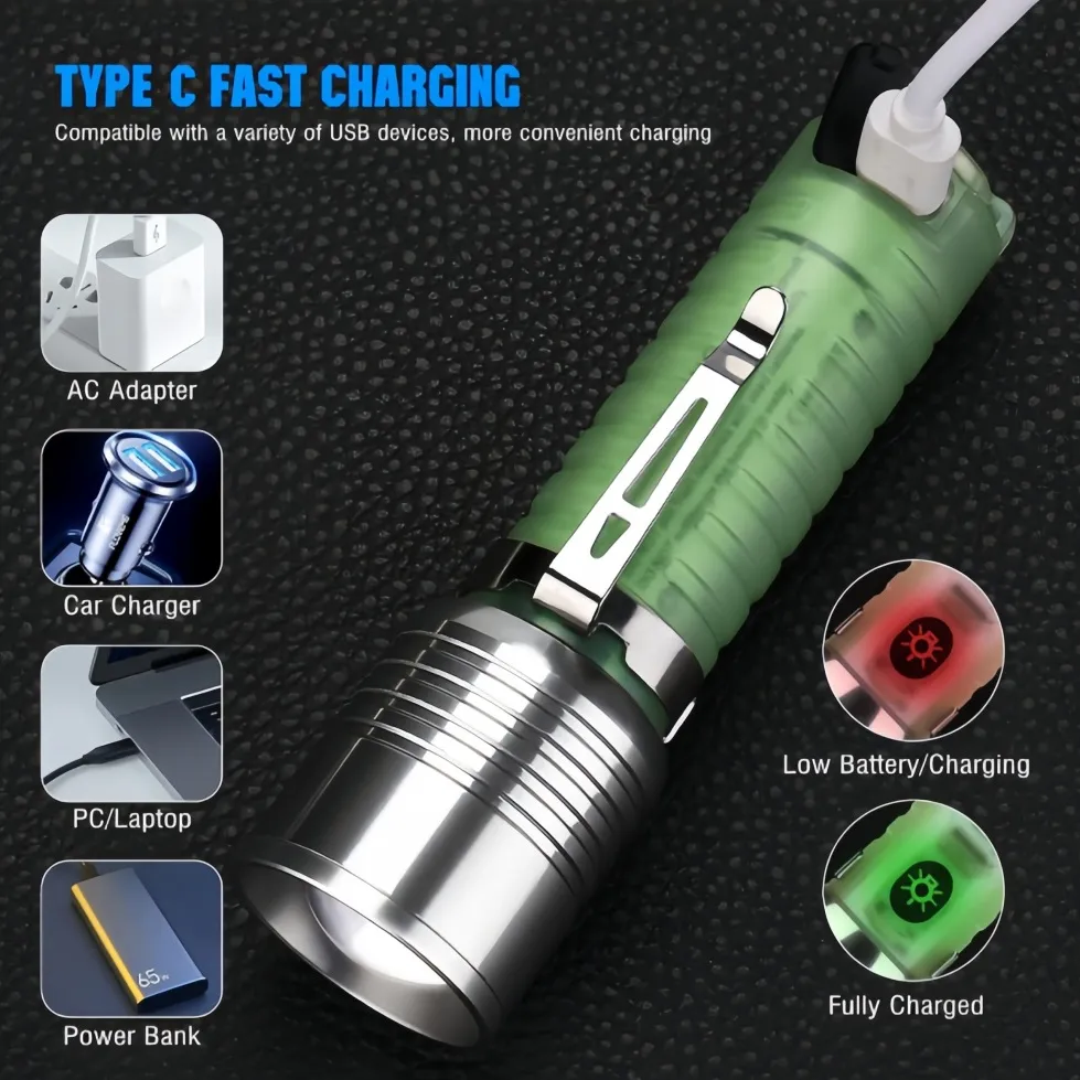 High-Energy Telescopic LED Flashlight - Compact and Efficient Night ...