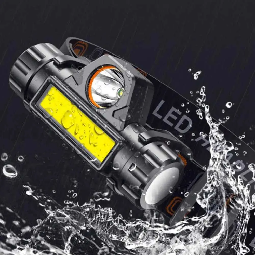 COB LED Headlamps USB Rechargeable Work Lights With... From Urban ...